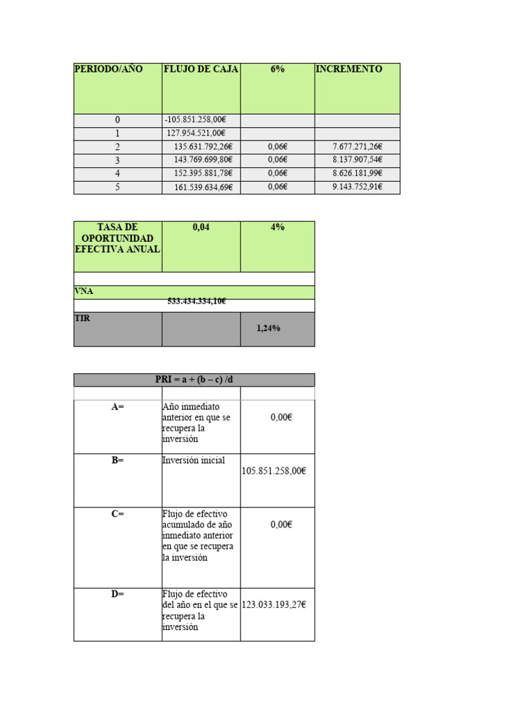 EXCEL Actividad Eje 4 | PDF