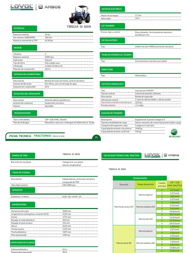 Ficha Tecnica TB504 III GEN | PDF | Embrague | Tracción en las cuatro ruedas