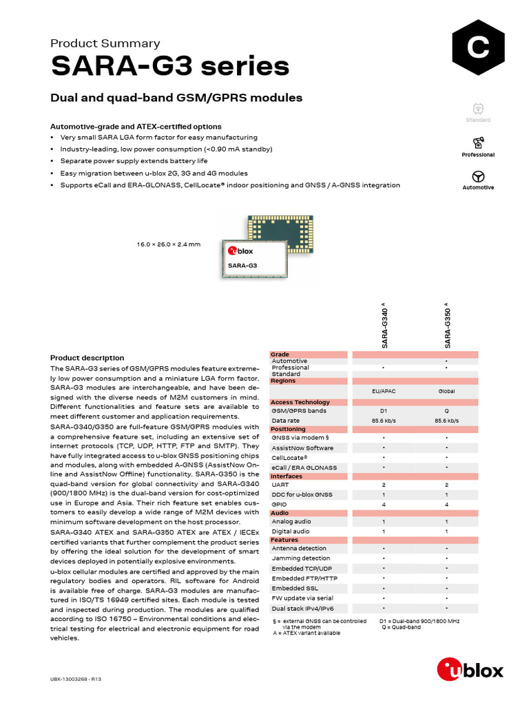 SARA-G3 ProductSummary (UBX-13003268) | PDF | Information And Communications Technology | Mobile ...