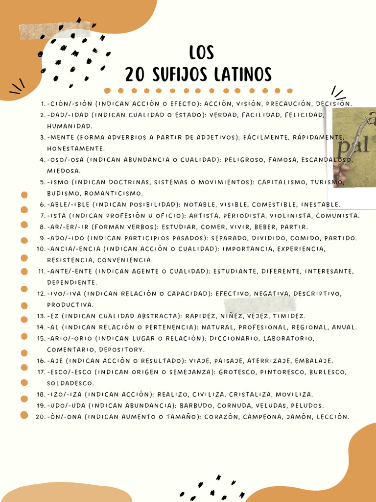 Sufijos en Español: Clasificación y Ejemplos | PDF | Ciencias sociales ...
