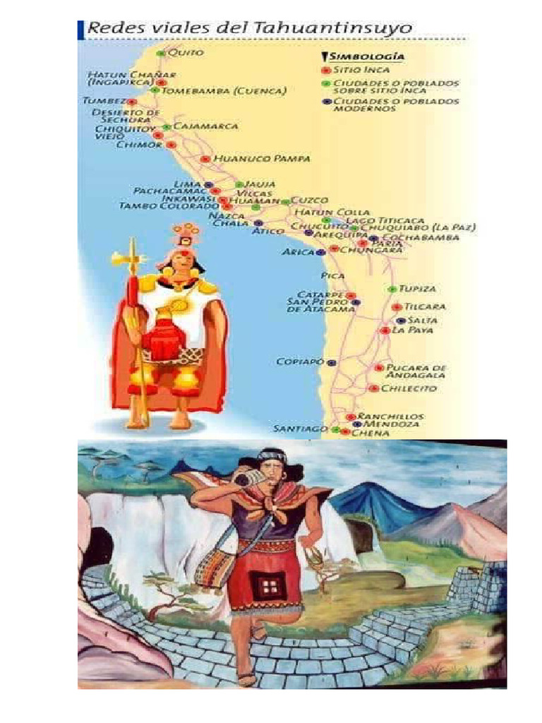 INCAS | PDF
