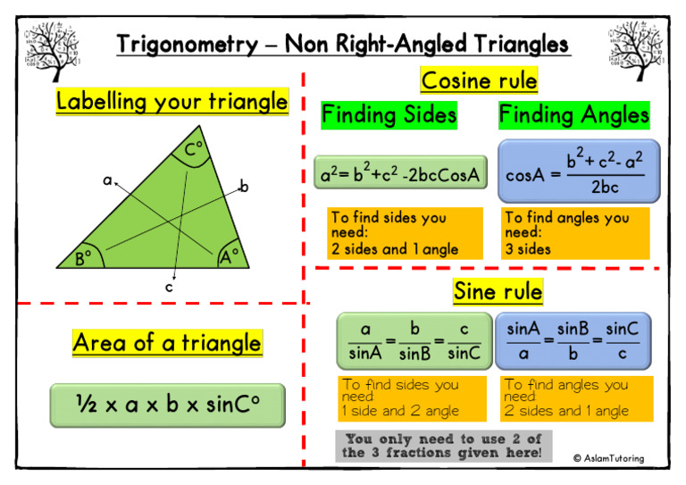 Trigonometry for Students | PDF