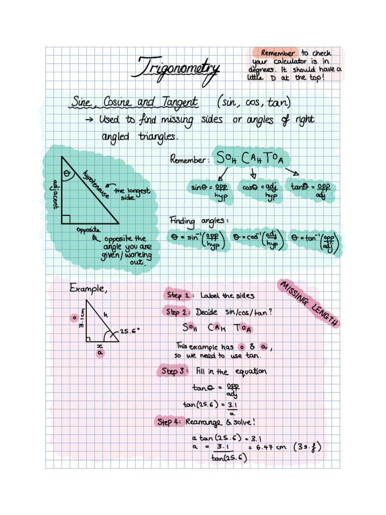 Trigonometry - Revision-Sheet | Download Free PDF | Special Functions ...