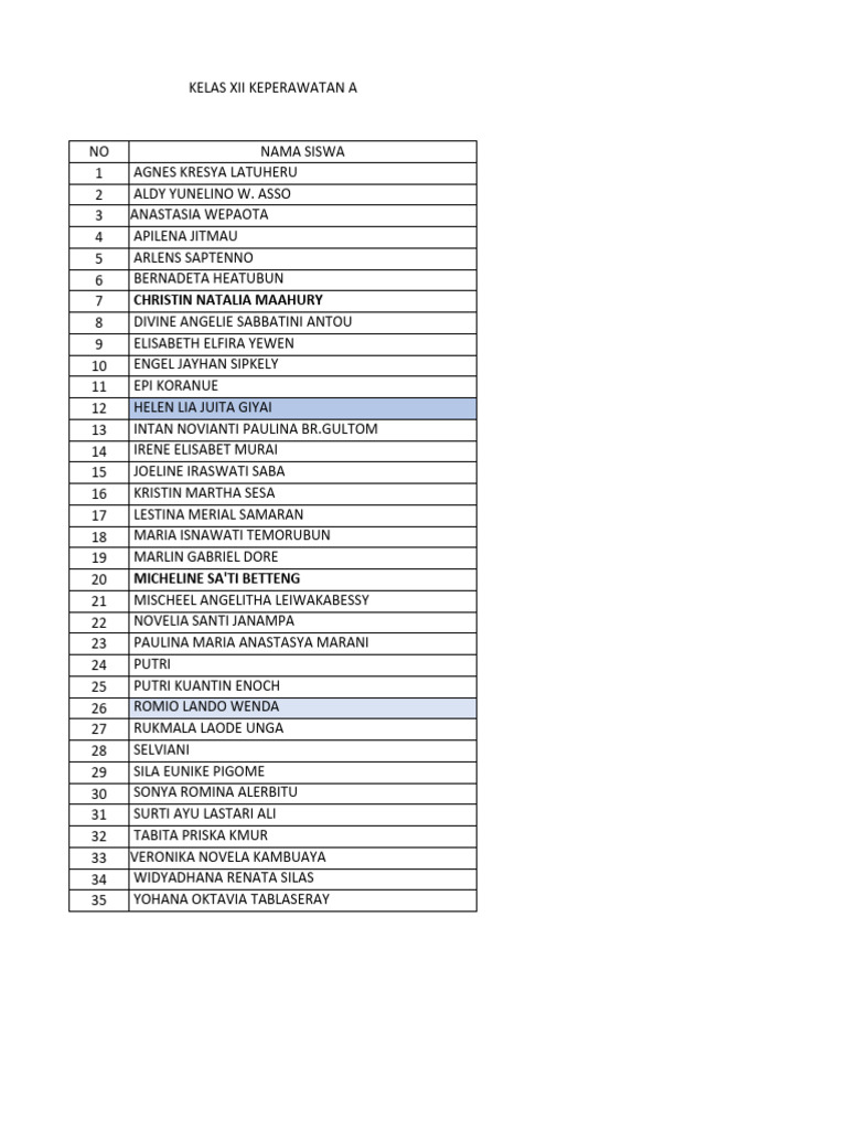 Nama Salempang | PDF