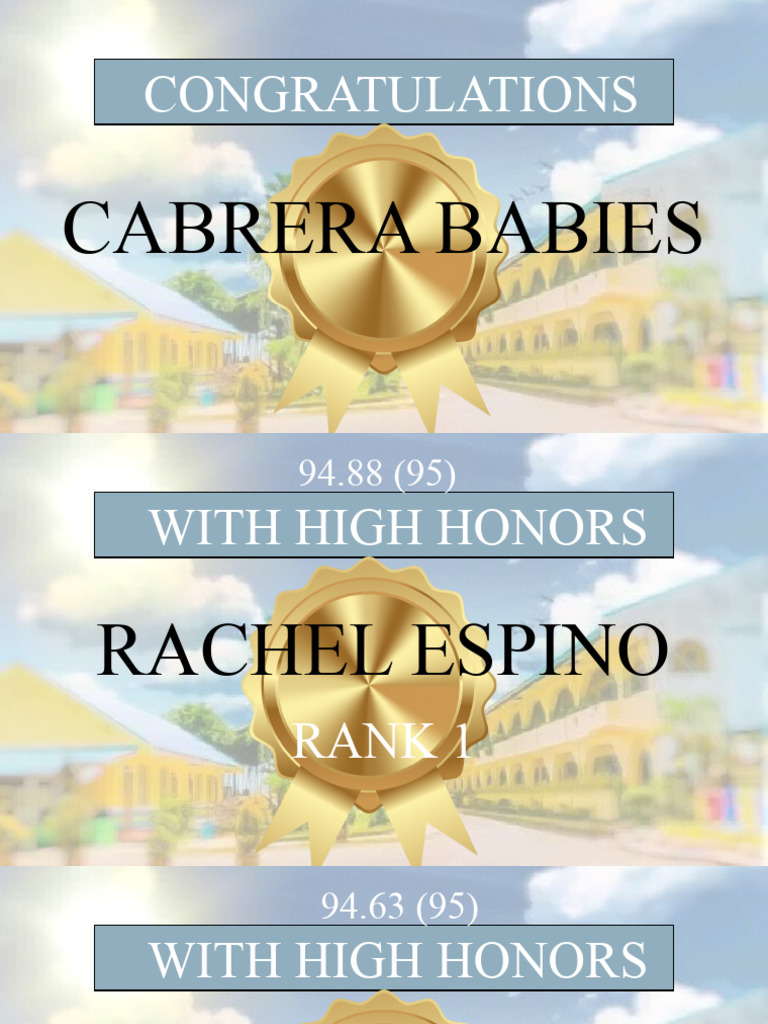 3rd Quarter Top Achievers 11 Cabrera | PDF