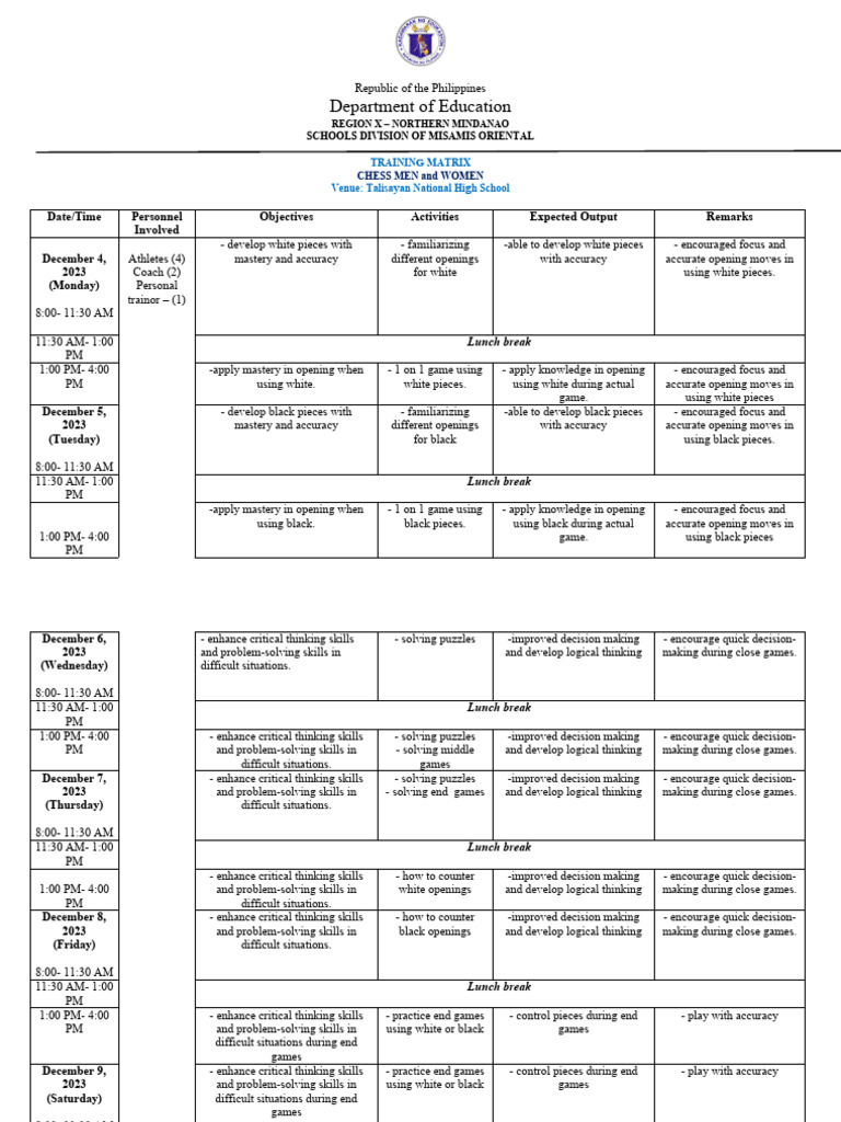 Chess Training Matrix | PDF | Critical Thinking | Thought