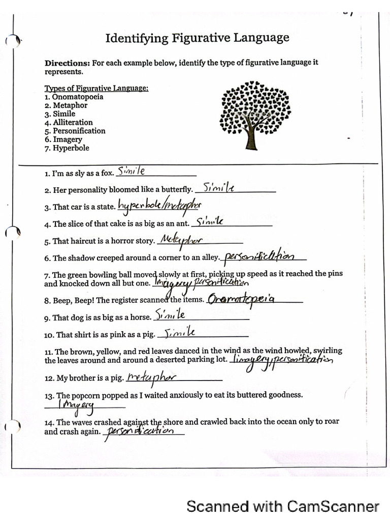 Student Work Samples | PDF