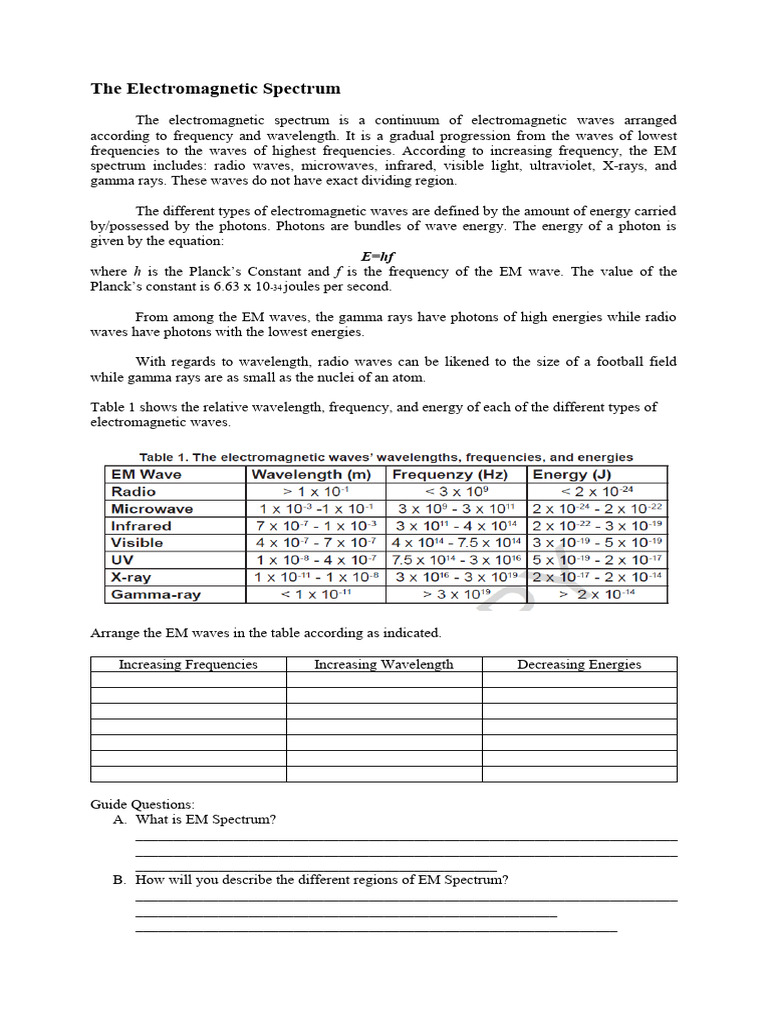 Understanding the Electromagnetic Spectrum | PDF | Electromagnetic ...