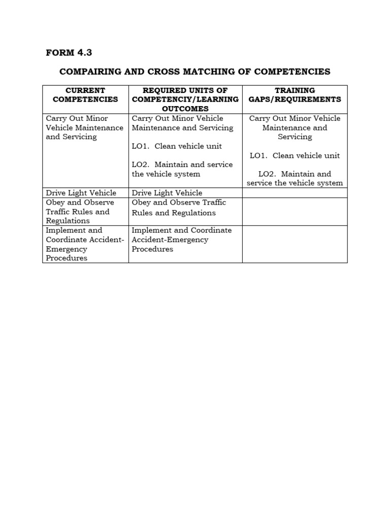 Vehicle Maintenance Competency Guide | PDF | Computers