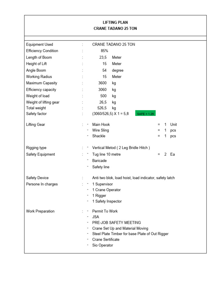 Crane Lifting Plan: Tadano & TMC 5 Ton | PDF | Crane (Machine)