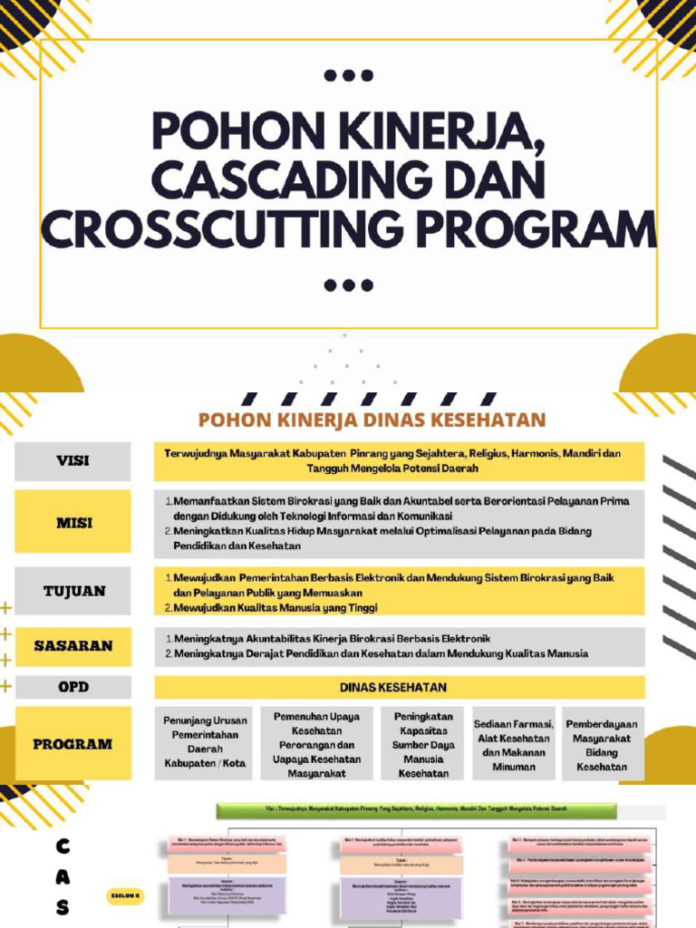 Cashcading Dan Crosscutting | PDF