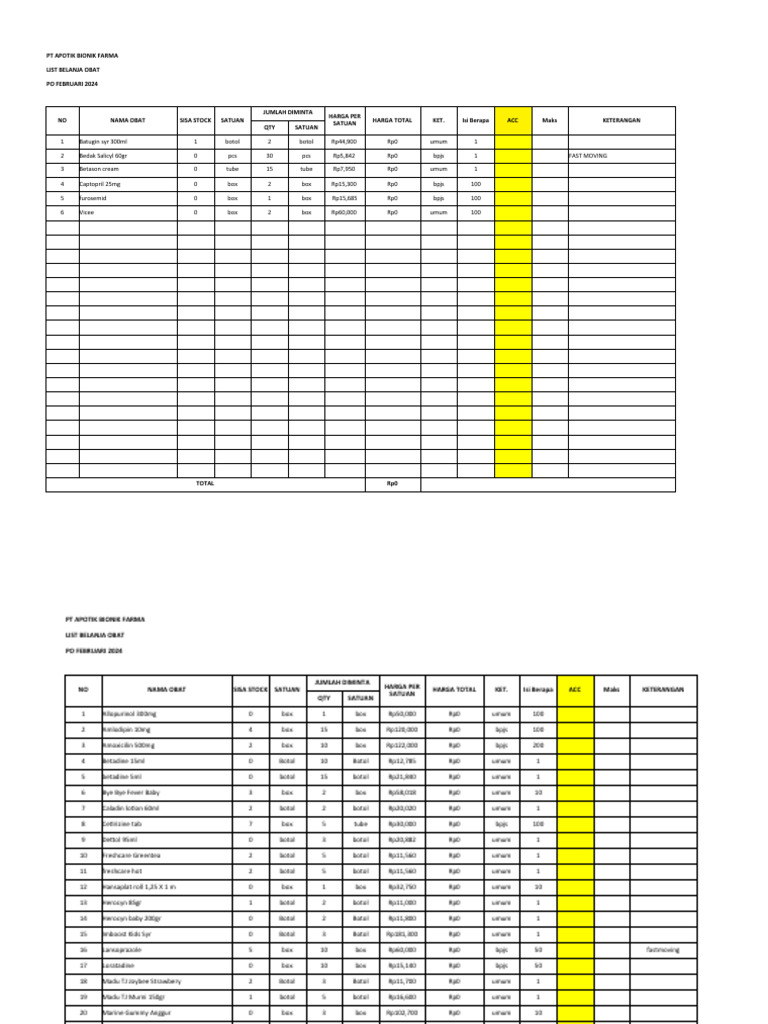 Po Abf Maret 2024 | PDF