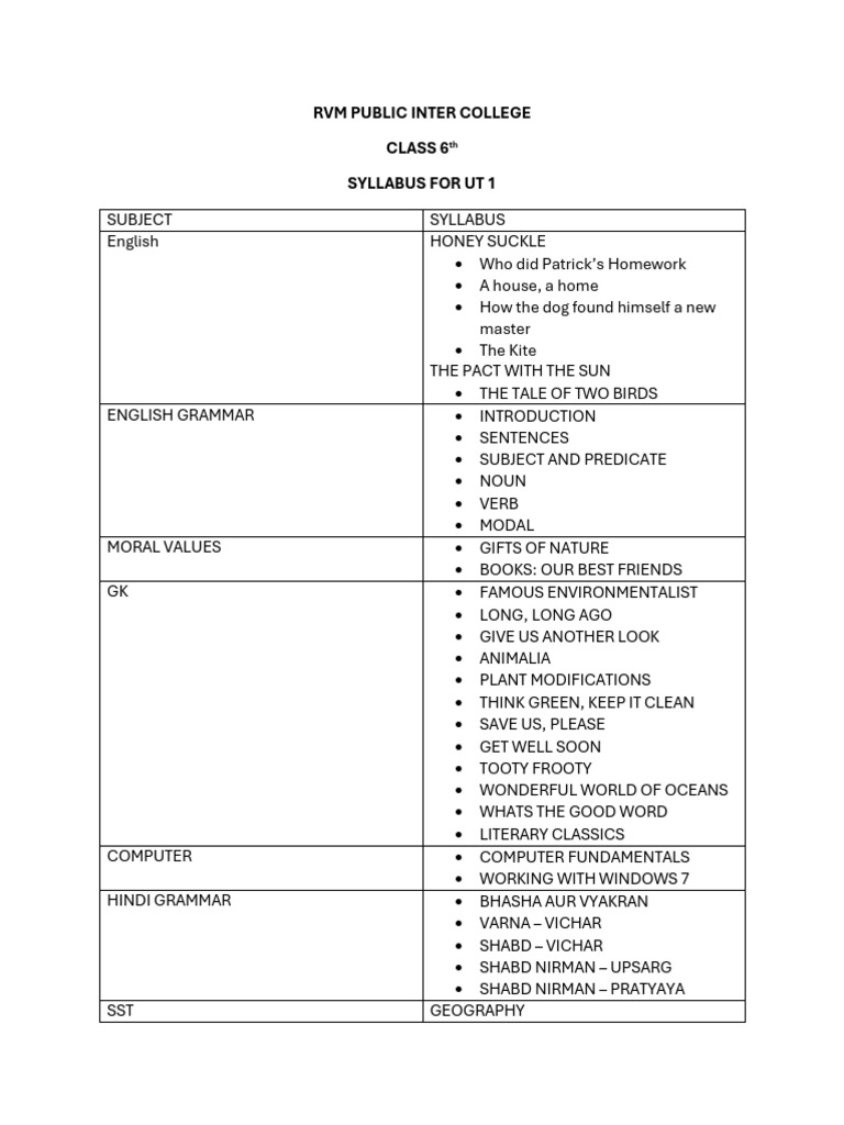 RVM Public Inter College Class 6 Syllabus | PDF | Subject (Grammar ...