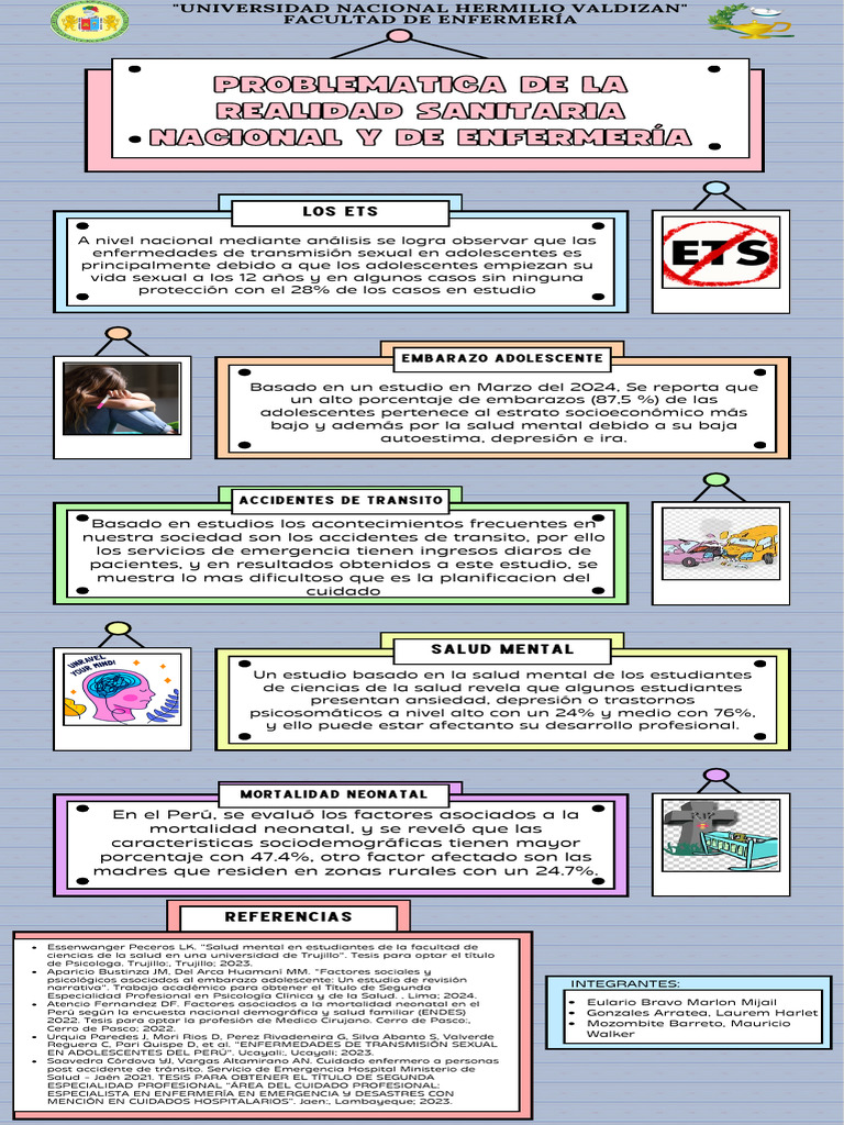 Infografia Problematica de Realidad Sanitaria Nacional | PDF | Salud mental | Depresión (estado ...