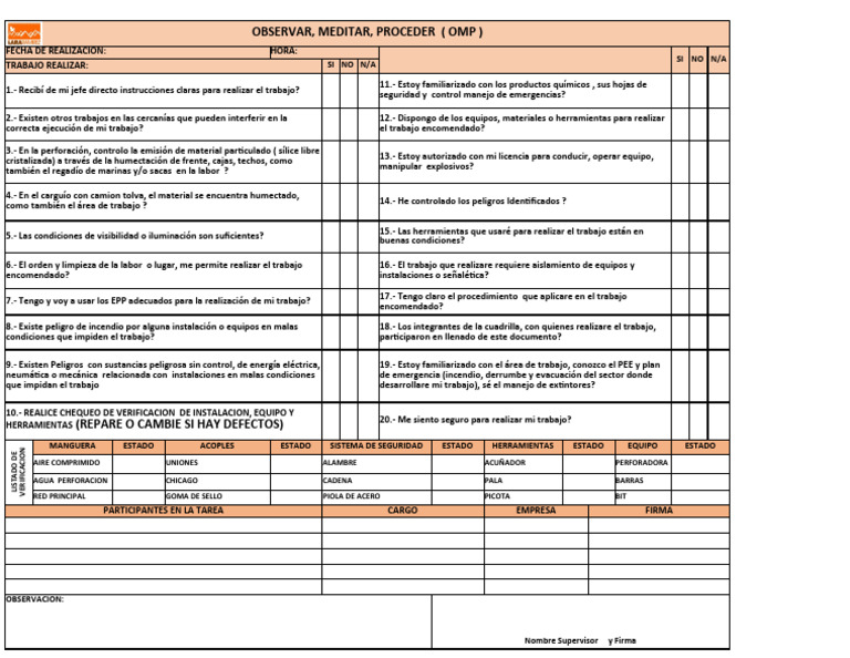 OMP Actualizada | PDF