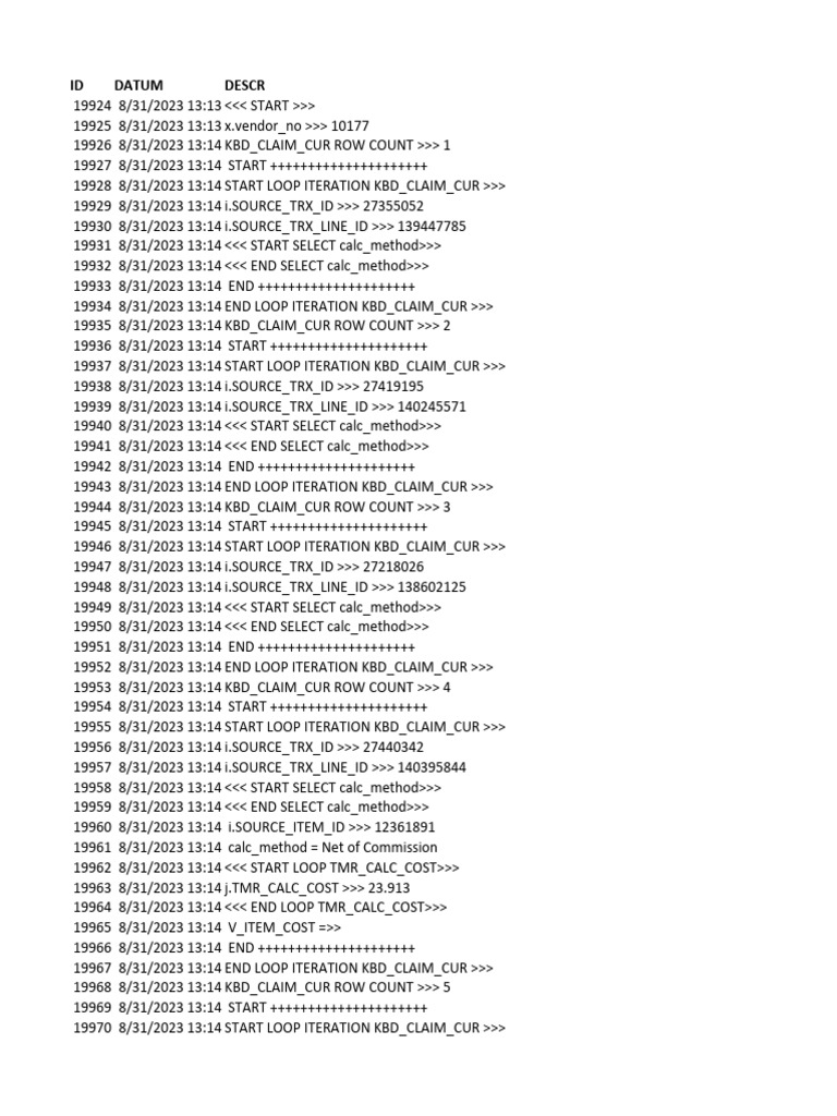 Procedure Performance Log | PDF | Algorithms | Computer Programming