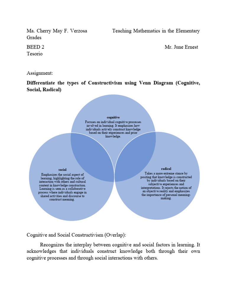 CONSTRUCTIVISM AND REFLECTIVE | PDF | Learning | Constructivism ...