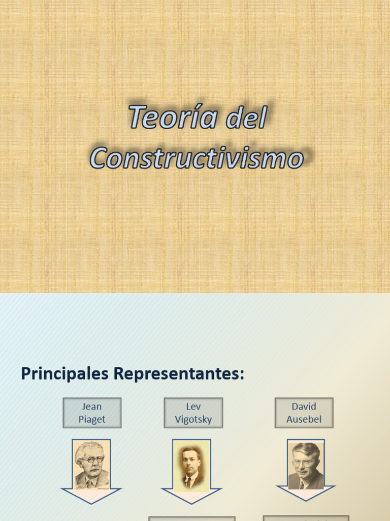 El Constructivismo | PDF | Constructivismo (filosofía de la educación) | Aprendizaje
