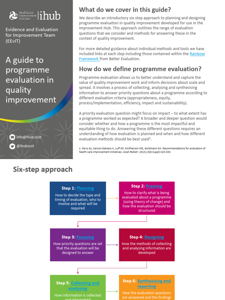 Six Steps for Quality Improvement Evaluation | PDF | Evaluation ...