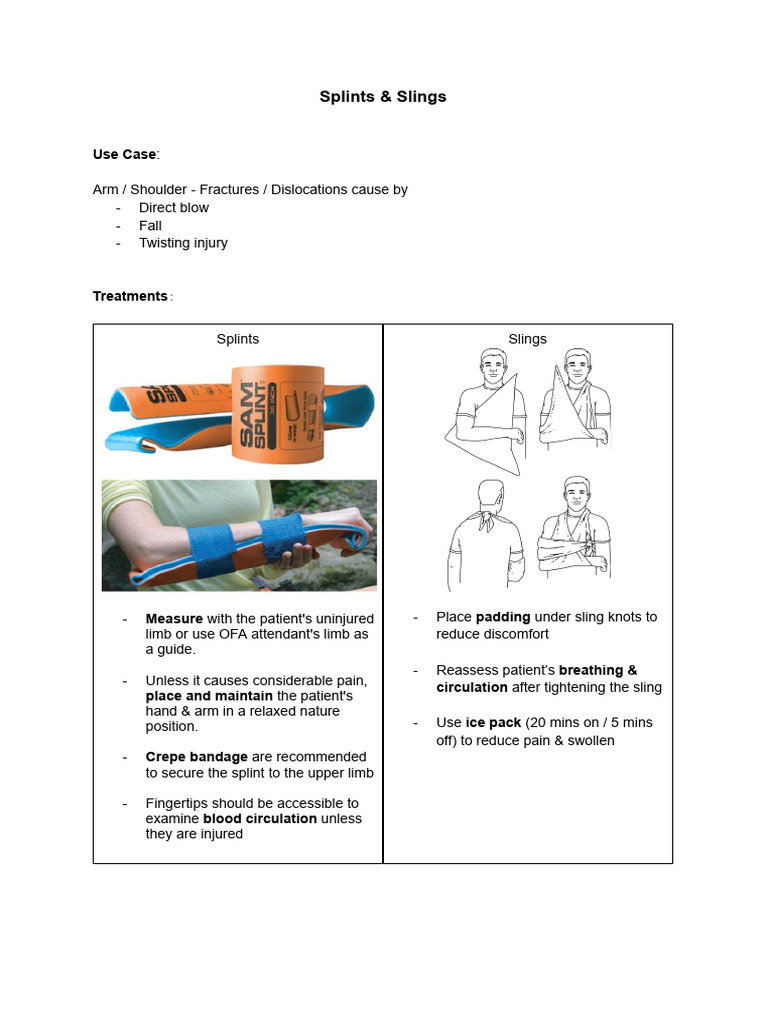 Slings - Sprains | PDF