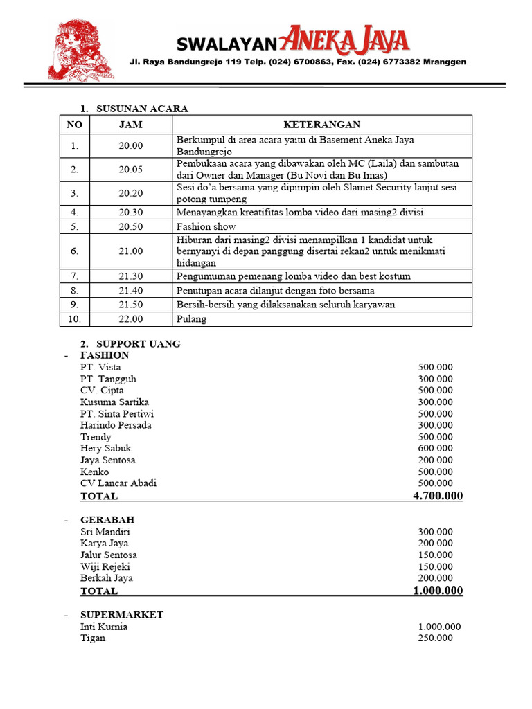 Contoh Rundown Acara | PDF