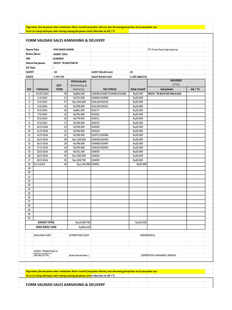 Form Pengajuan Insentif Delivery Order Area Cianjur | PDF