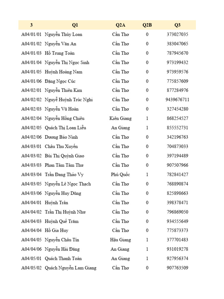 PPNCTDL TH00 A04 | PDF