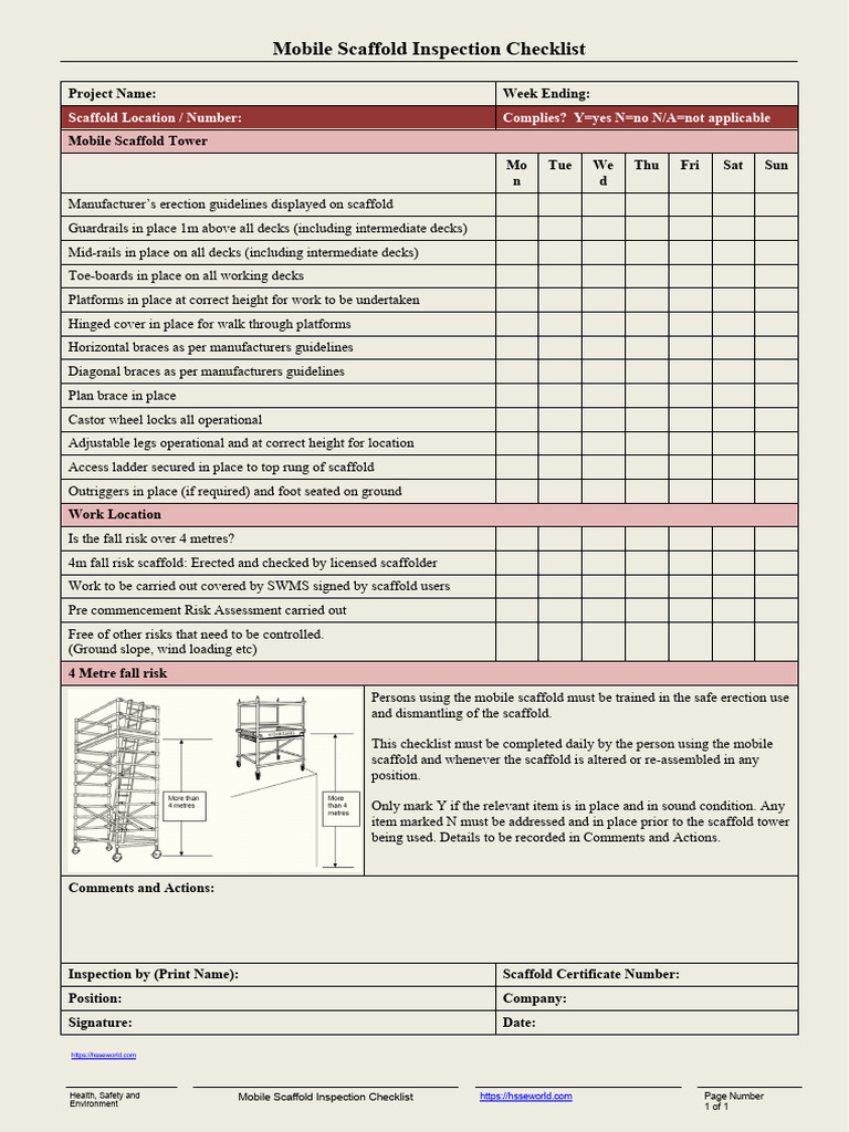 Mobile Scaffold Inspection Checklist | PDF | Scaffolding