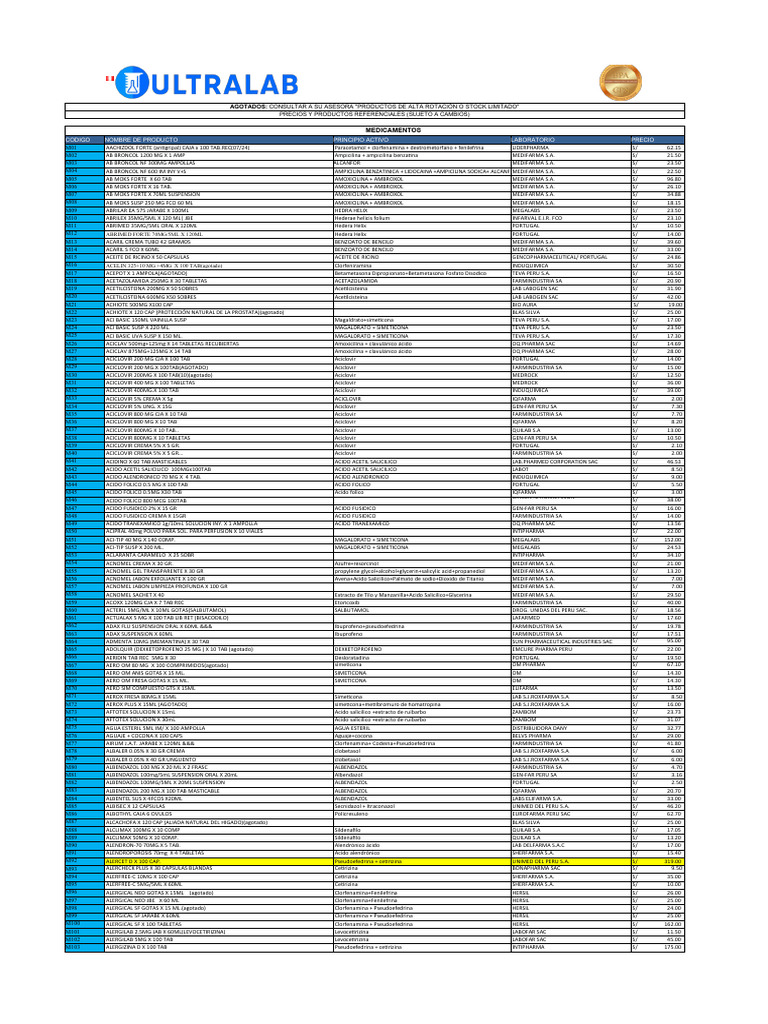 Lista Ultralab | PDF | Drogas | Farmacología