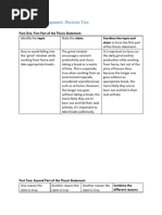 ENG 130 Module Four Preliminary Introduction | PDF