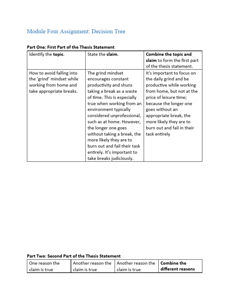ENG-130 Module Four Decision Tree | PDF