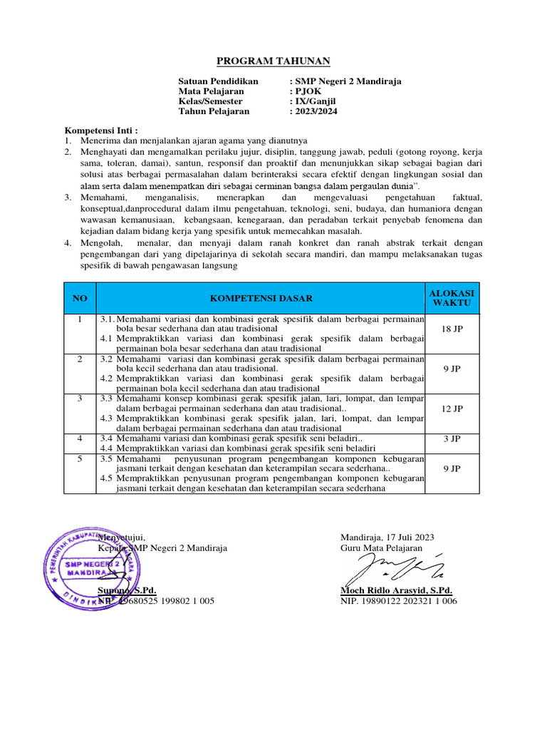Program Tahunan (Prota) Pjok SMT 1 TP 2023-2024 | PDF