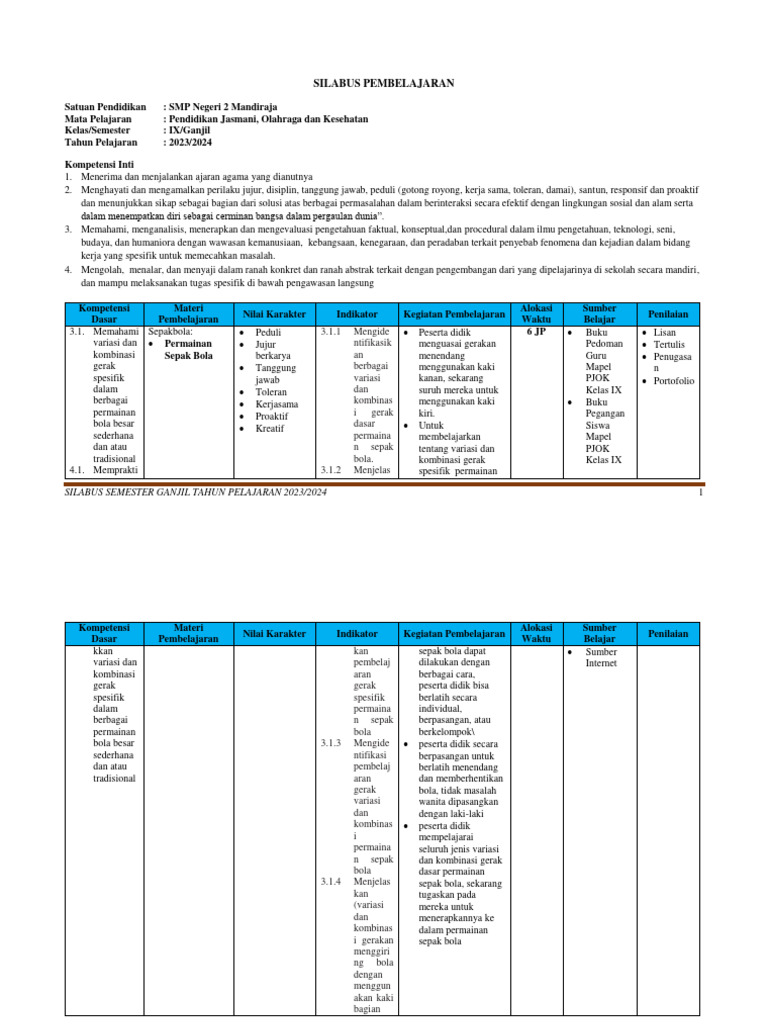 Silabus PJOK Kelas 9 Semester Ganjil | PDF