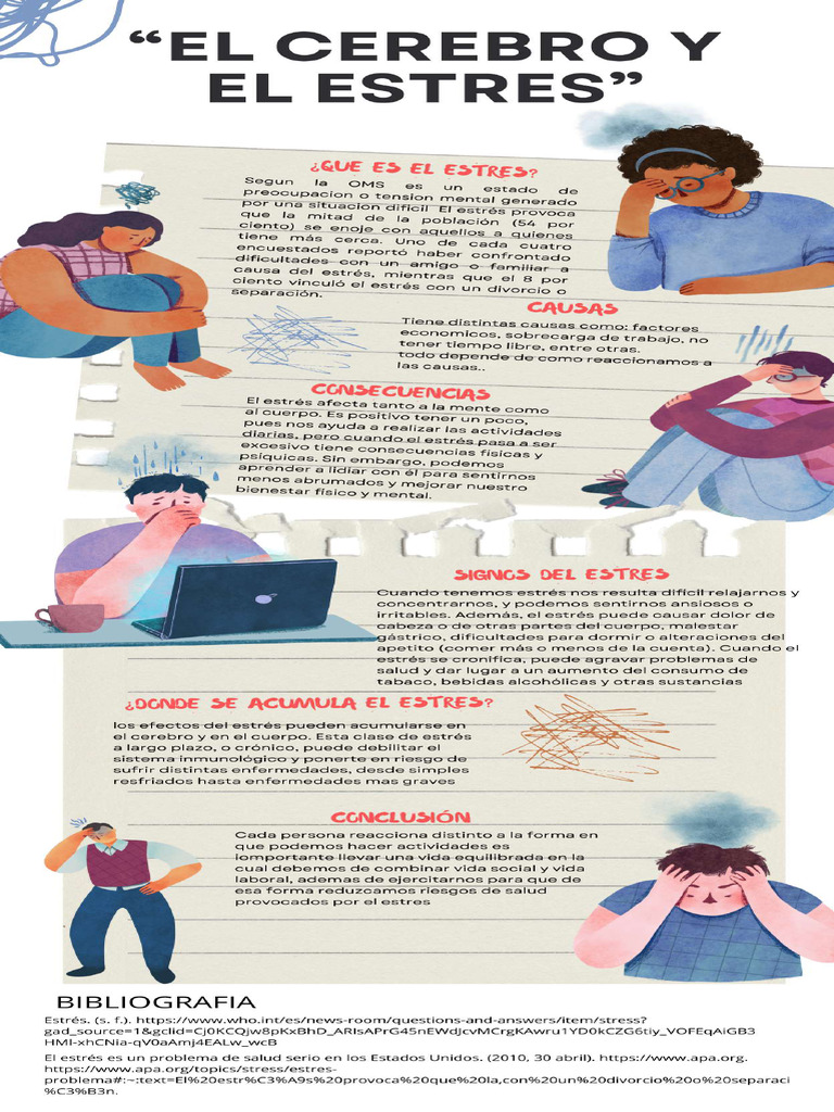 ACT3.3_META_ESTRES_compressed | PDF