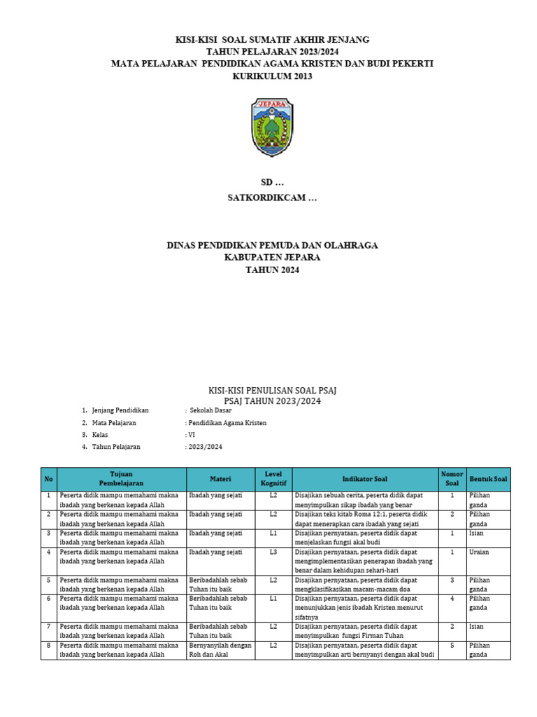 Kisi-Kisi Psaj Pak TH 2023-2024 | PDF