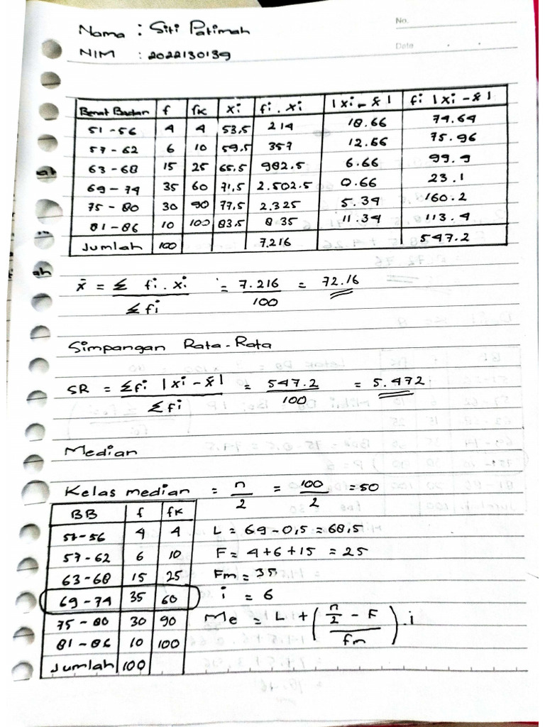 Statistika Siti Patimah | PDF