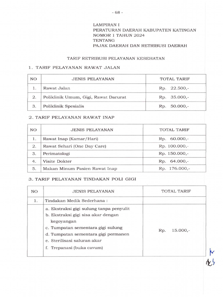 Lampiran Perda 2024 | PDF