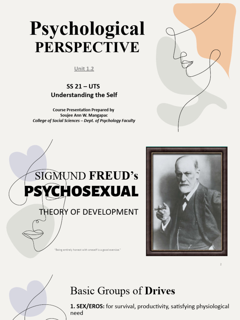 UTS Psychological Perspective | PDF | Humanistic Psychology | Thought