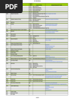 Dawn Dish Soap Safety Data Sheet | PDF | Toxicity | Occupational Safety ...