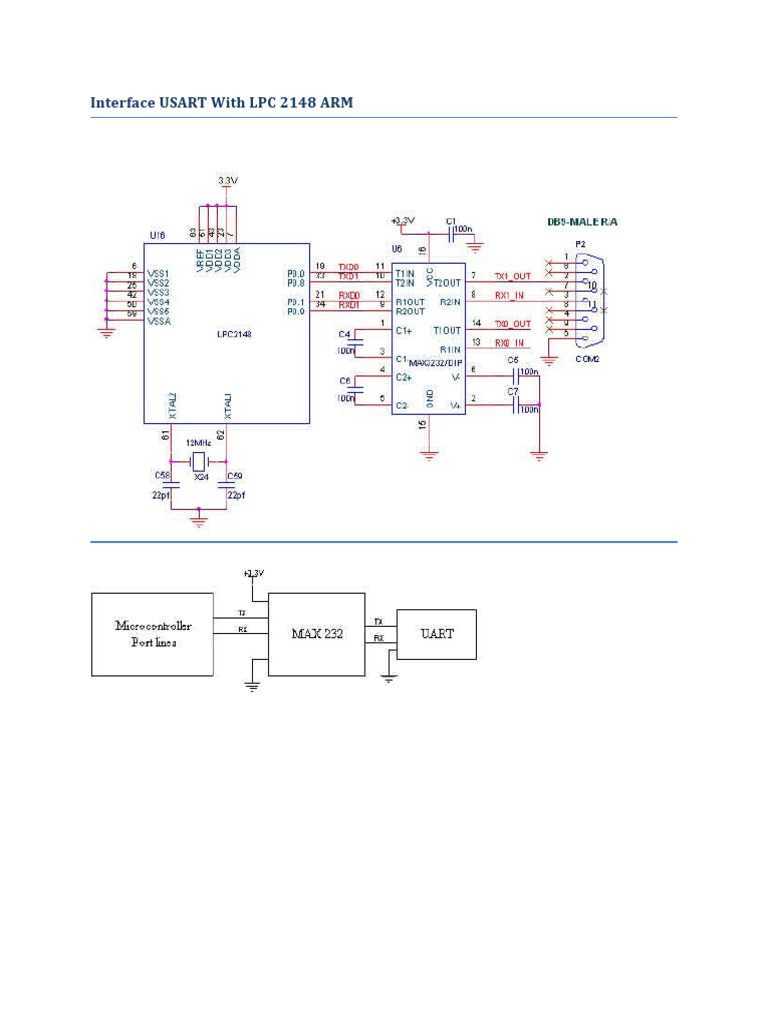 Interface USART With LPC 2148 ARM | PDF | Computer Engineering ...