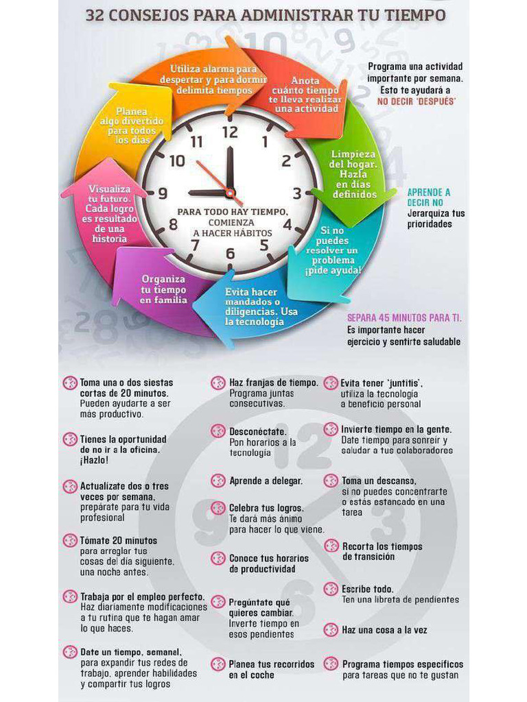 Manejo Del Tiempo | PDF