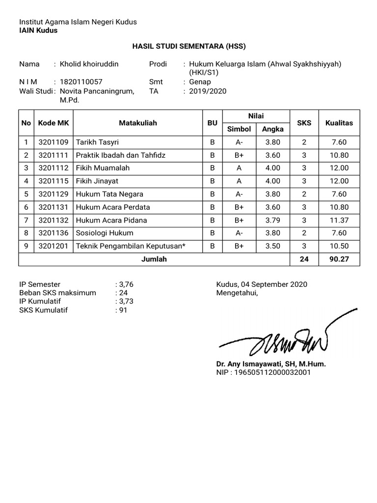 Hss Smt4 KST Smt5 Kholid K | PDF