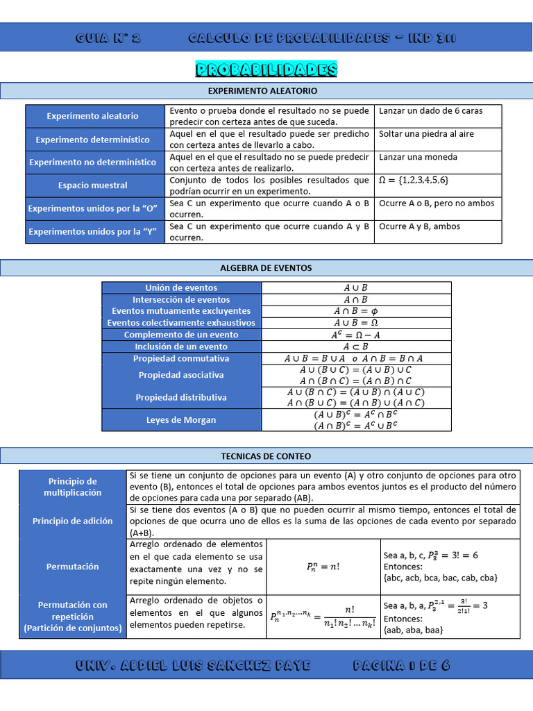 Guia 2 - Probabilidades | Descargar gratis PDF | Teoría de probabilidad | Probabilidad