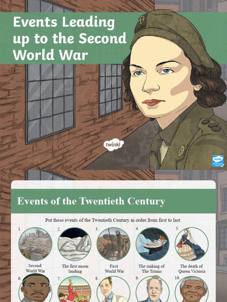 t2 H 5730 ks2 Events Leading Up To The Second World War Timeline ...