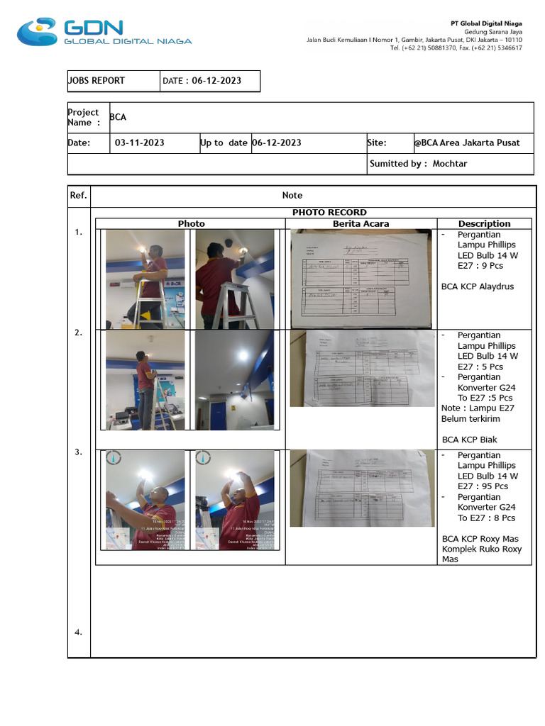 Jobs Report Lampu Bca Jakarta | PDF