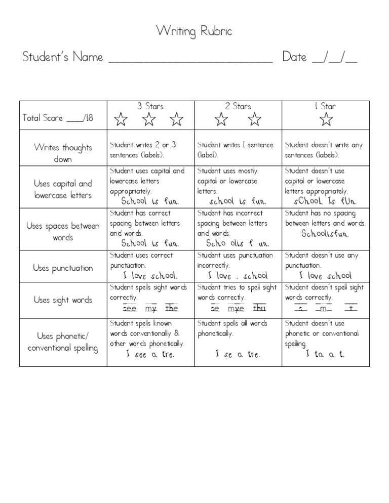Writing Rubric for Student Assessment | PDF | Wellness