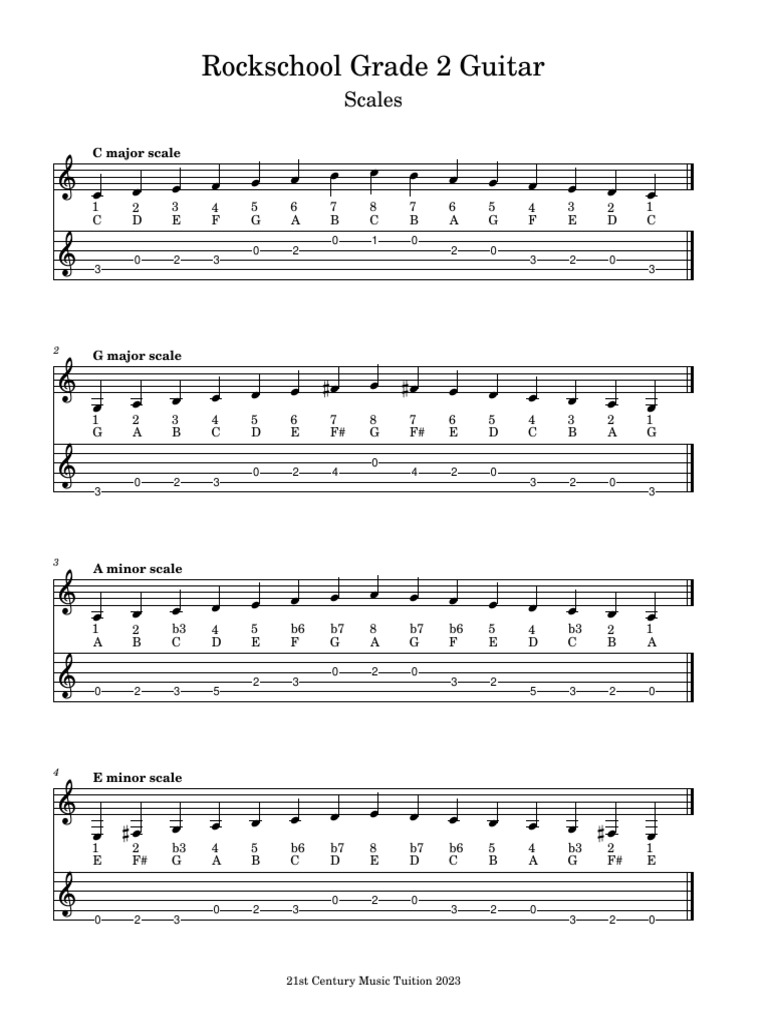 Rockschool Grade 2 Guitar Scales | Download Free PDF | Musical Scales | Pitch (Music)