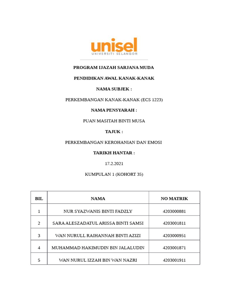Rpa Dan RPS Kumpulan 1 | PDF