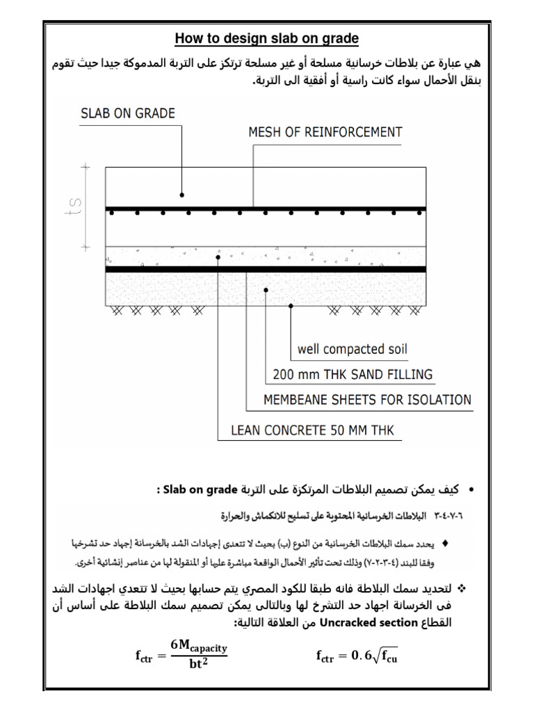 How To Design Slab On Grade | PDF