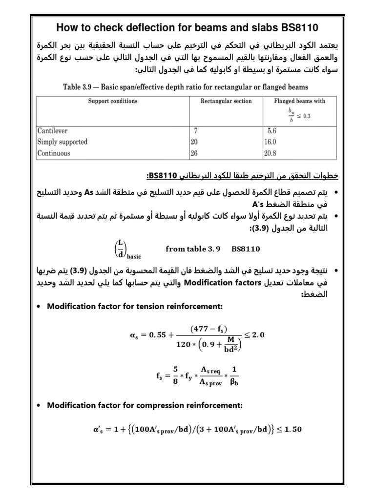 How To Check Deflection For Beams and Slab S BS8110 | PDF | Beam ...